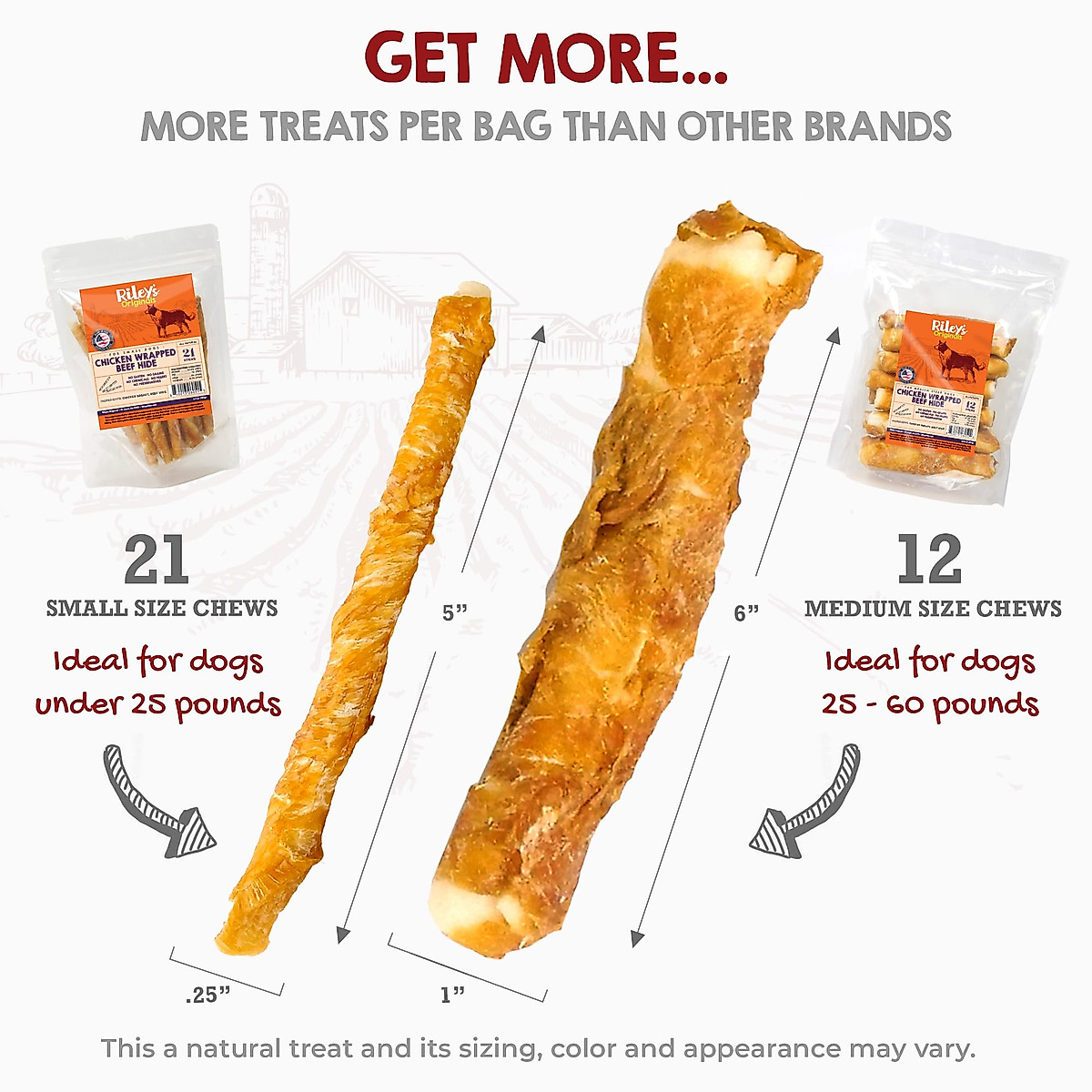 Riley's Chicken Wrapped Dog Treats - USA Sourced, USA Made Medium Dog Treats - Dog Chew Sticks - Raw Hides for Medium Dogs - Wrapped Rawhide Sticks for Dogs - 12 Twists - Medium