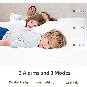 Raynic Digital Clock, 11.5" Large LED Word Display Dimmable Digital Wall Clock,Adjustable Brightness Digital Alarm Clock with Day and Date,Indoor Temperature,Snooze,12/24H,DST for Home, Office,Elderly