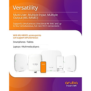 HPE Networking Instant On Access Point AP22 2x2 WiFi 6 Indoor Wireless Access Point | Long Range, Secure, Smart Mesh Support | Power Source Not Included | US Model (R4W01A)