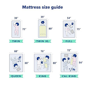 Olee Sleep 9 Inch I-Gel Multi Layered Memory Foam Matress Mattress, King, White