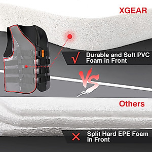 XGEAR Adult USCG Life Jacket Vest Water Sports (Black, 3XL)