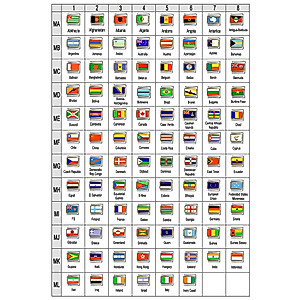 Clearly Charming Flag and Patriotic Italian Charm 8 Charm Bundle