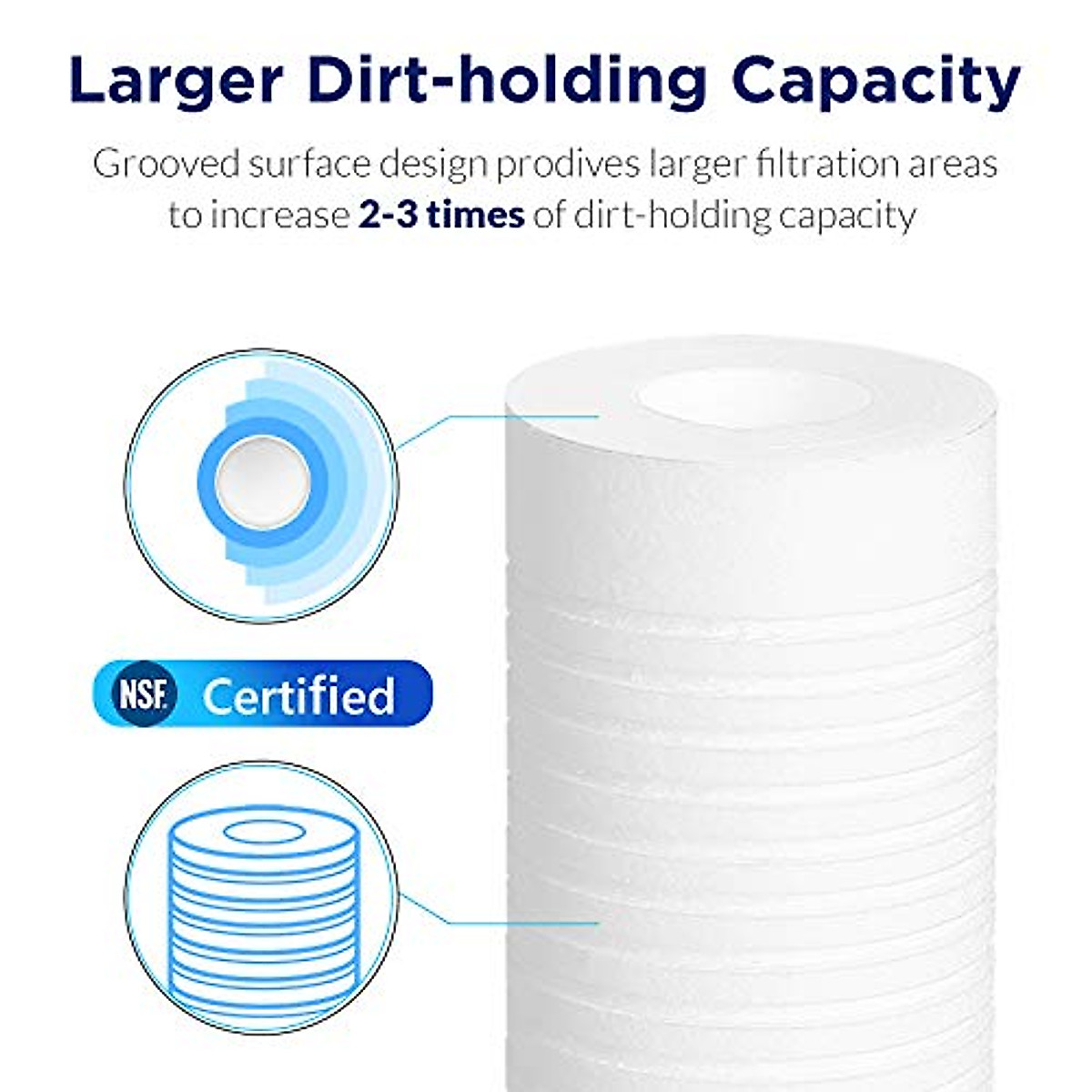 Grooved Sediment Water Filter Cartridge (6 Pack), Membrane Solutions 5 Micron Whole House Water Filter Universal Replacement 10"x2.5" for 10 inch RO Unit, Whole House Under-Sink Filtration System