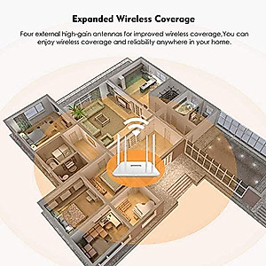 WAVLINK AC1200 WiFi Wireless Router,Dual-Band 5Ghz+2.4Ghz Smart Router,High Speed Router for Game & HD Video with 4x5dBi High Gain Antenna,Amplifiers PA+LNA,Guest Wi-Fi,Router/Access Point/WISP Mode