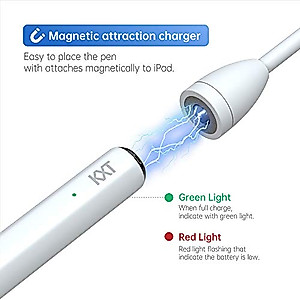 Palm Rejection Stylus Pen for Apple iPad, Pencil with Tilt Sensitivity Digital Pen Compatible with iPad(2018 and Later Version) iPad Pro 11&12.9inch/Air 3&4&5/Mini 5&6/iPad 6/7/8/9/10th Generation