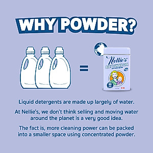 Nellie's Natural Baby Powder Laundry Detergent Tin - 80 Loads - Safe For Infants Sensitive Skin - Fragrance-Free and Hypoallergenic - 2.2 Pounds
