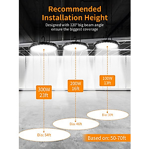 LED High Bay Light, 200W UFO LED High Bay Lights, 24000LM 5000K LED Shop Lights with US Plug 5' Cable Bay Lights, IP65 Warehouse Light, Area Light Bay Lighting for Shop Garage Warehouse Workshop(2)