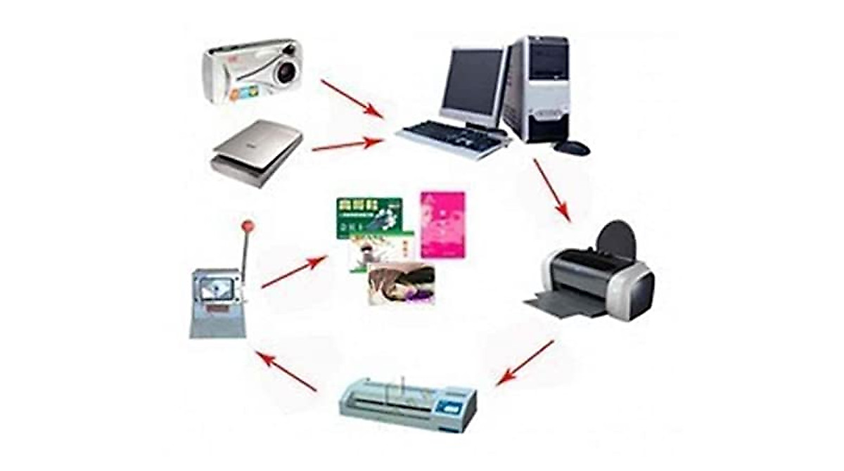 High-Quality A4 Inkjet PVC ID Card Sheets – 50 Sets for Custom ID Cards