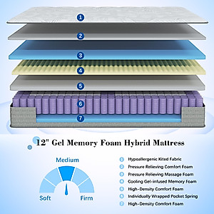 JYYA88BB Twin XL Mattress 12 Inch, Twin XL Size Memory Foam Mattress, Twin Hybrid Mattress in a Box with Independent Spring/Handle Design/Medium Firm Mattress/Pressure Relief/CertiPUR-US Certified