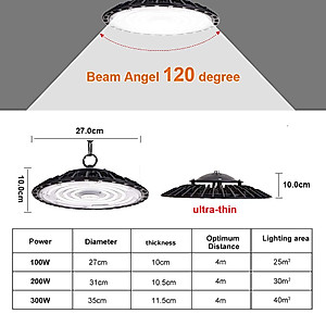 bapro 10 Pack 300W UFO LED High Bay Light Factory Warehouse Industrial Lamp, 6500K Daylight White LED Commercial High Bay Light Workshop Light Garage Light, Fast Dispatch from USA (300W, 10 Pack)