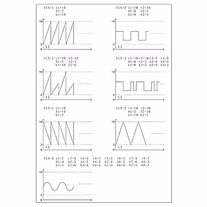Hilitand High Accuracy Adjustable Voltage Generator with Encoder Adjustment, LCD Display, and ABS Shell for DC 0-10V Output Adjustment