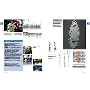 Fabric for Fashion: The Complete Guide: Natural and Man-made Fibers