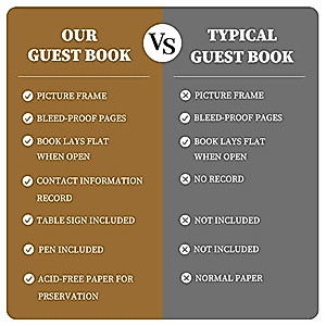 Classic Funeral Guest Book for Memorial Service, Set 4 pcs for Memorial Service, PU Golden Embossed Cover, Table Display Sign, and 2 Black Gold Gel Pen and 42 Sheets (84 Pages).