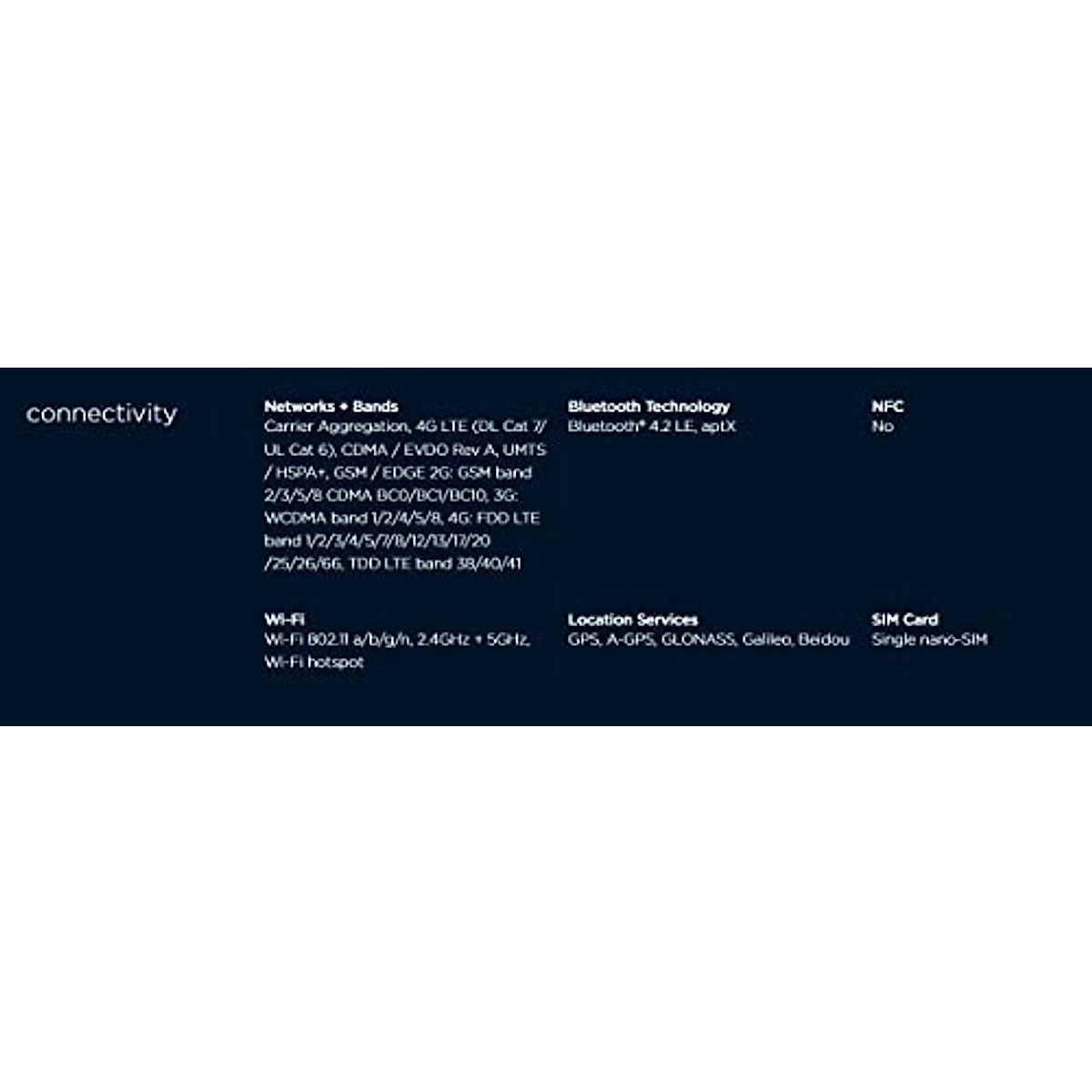 Moto G7 Play with Alexa Push-to-Talk – Unlocked – 32 GB – Deep Indigo (US Warranty)