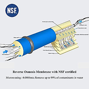 Geekpure 6-Stage Reverse Osmosis RO Drinking Water Filter System with DI Filter TDS to 0-75 GPD