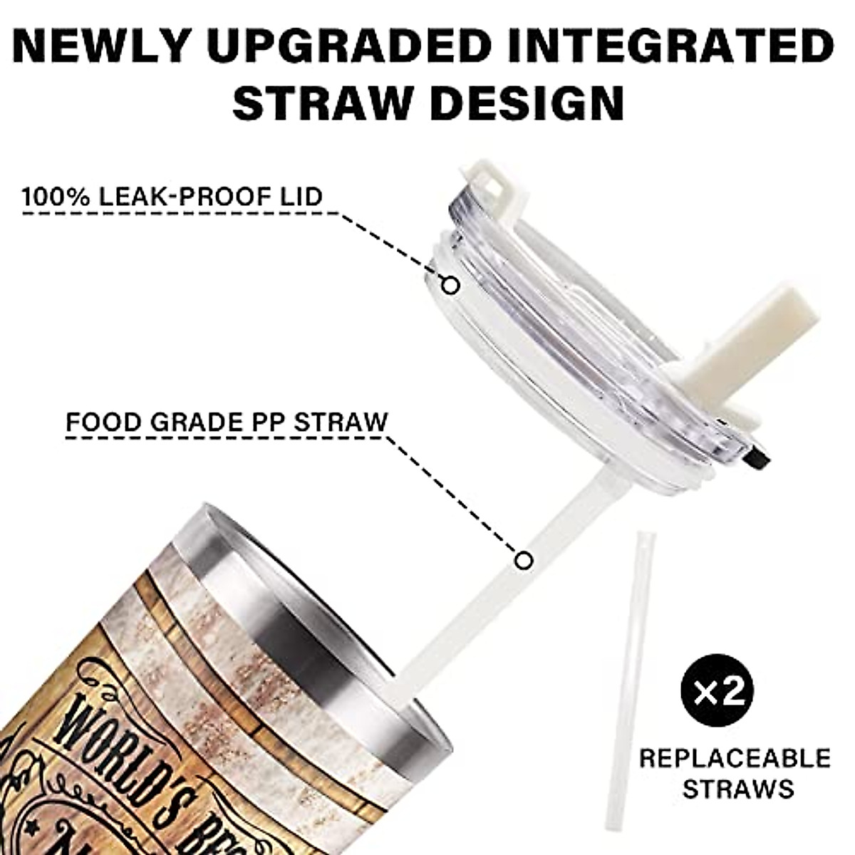 Zzkol Gifts for Grandpa - World's Best Grandpa Tumbler with Lid and Straw, Funny Birthday Gifts, Nutrition Facts Wood Grain Stainless Steel Travel Coffee Cup, 20oz Double Wall Vacuum Insulated Mug