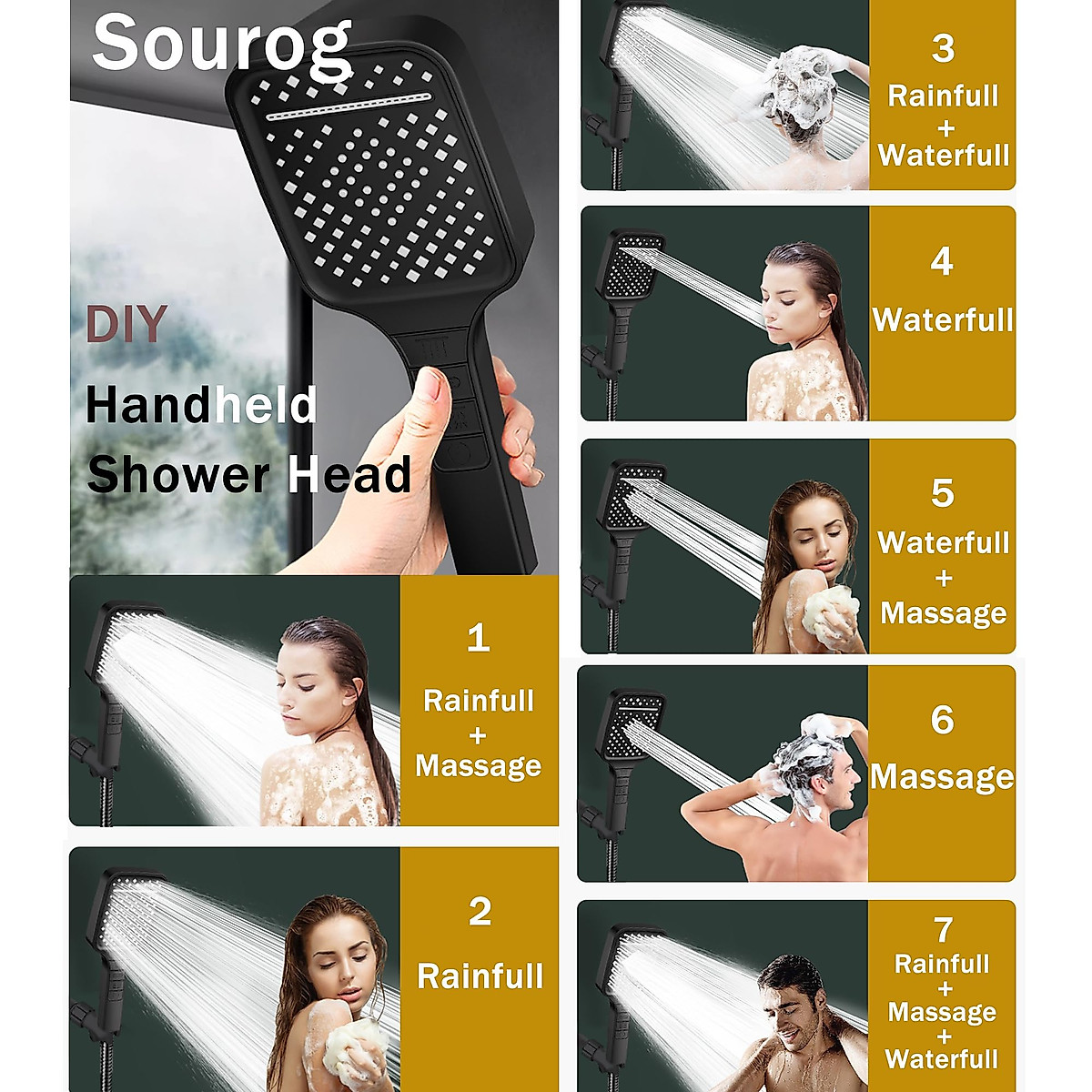 Sourog Modern Shower Head 7 DIY Sprays High Pressure Shower Head with Handheld, Detachable Shower Head with On/Off Button& Square Shower Head with 60 Chrome