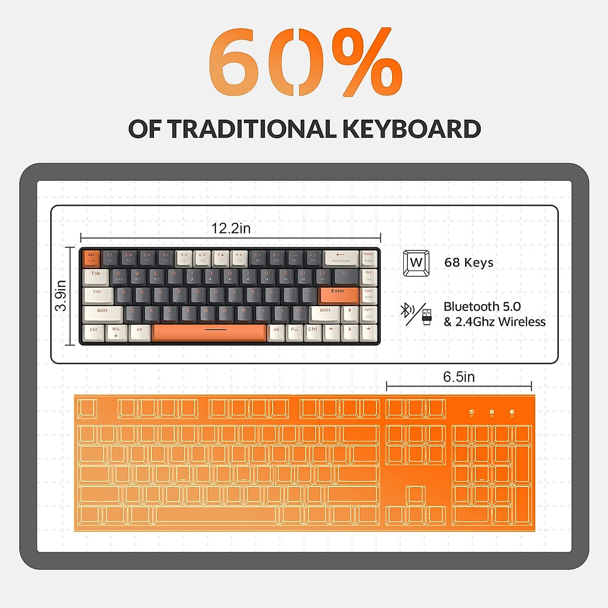 MAGIC-REFINER 60% Wireless Mechanical Keyboard, Bluetooth 5.0/2.4GHz with Dual Mode 2-in-1 Receiver, Compact 68-Key Hot Swappable Ergonomic Gaming Keyboard, Clicky Blue Switch for PC Mac Smartphone