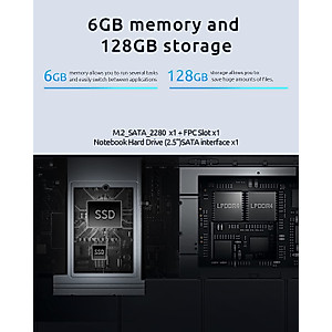Bmax Mini PC B2 S 6GB DDR4/128GB eMMC, N4020 (up to 2.8 GHz) Micro Desktop Computer, 60Hz Dual Display HTPC, Gigabit Ethernet, Dual-Band Wi-Fi/HDMI VGA Port BT 4.2 USB 3.0 x4