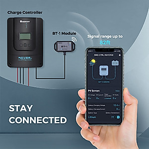 Renogy 800 Watt 12V Monocrystalline Solar Premium Kit Off Grid System 8pcs 100W Solar Panel with 60A MPPT Rover Charger Controller, Bluetooth Module for RV, Boats, Home, Farm