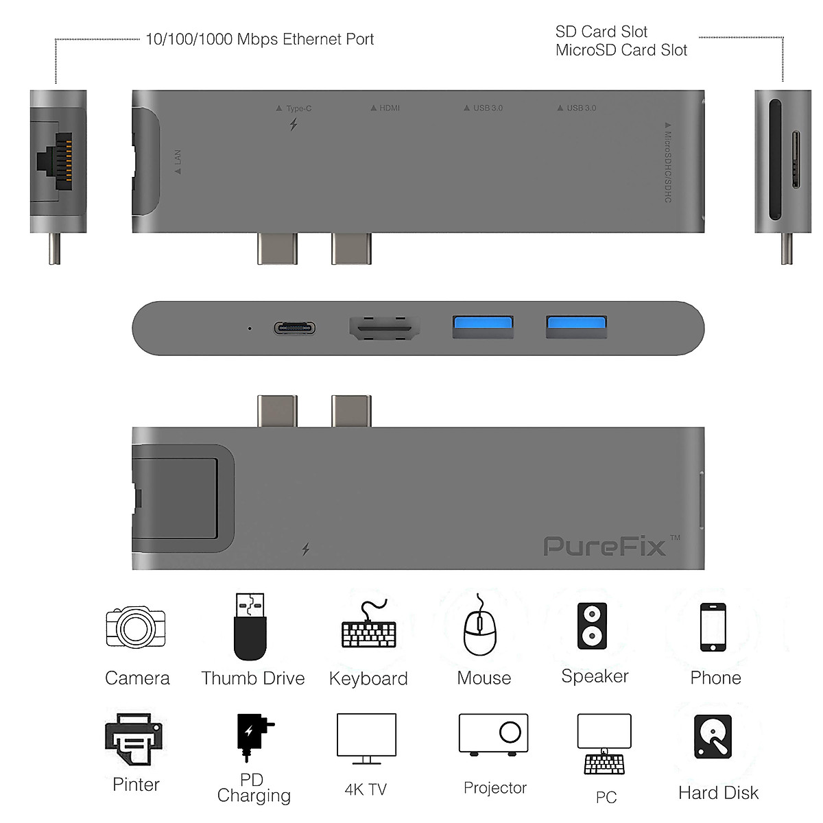 PureFix USB C Hub Adapter, 7-in-2 Extension with Gigabit Ethernet, 4K HDMI, Type- C 100W PD & 40Gbps, 2 USB-A 3.0, SD & MicroSD/TF Card Reader for 2016-2020 MacBook Pro 13' 15' 16' & 2020 MacBook Air