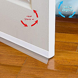 Silicone Seal Strip, Horuhue 16.4FT Transparent Door Strip Bottom Weather Stripping for Doors Silicone Sealing Sticker Adhesive for 0-30MM Doors and Windows Gaps(Width 45mm)