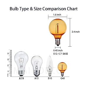 MAINDECO G40 LED Replacement Bulbs, Clear Orange,120V,0.5W, E12 Base,Outdoor Shatterproof Plastic Bulb,for String Light -25Pack
