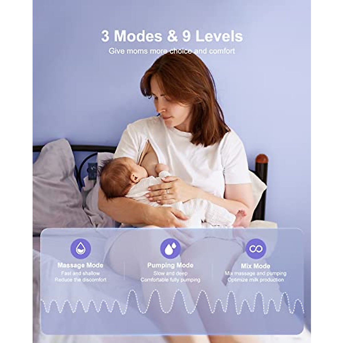 Wearable Breast Pump Hands Free, Haimmy Electric Portable Wireless Breast Pumps with 3 Modes & 9 Levels, 19/21/24/28mm Flange, LCD Display, Leak-Proof, Low Noise Painless Breastfeeding Pump (2 Pack)