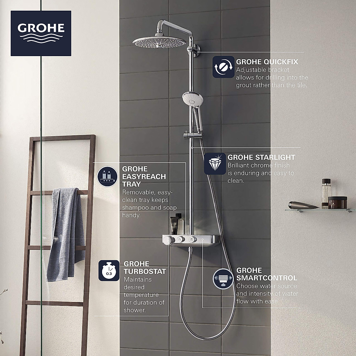GROHE 26511000 Euphoria SmartControl Mono Shower System with Thermostat for Wall Mount, Starlight Chrome