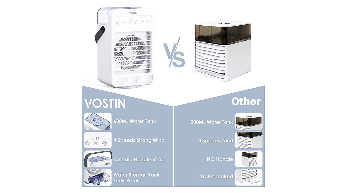 Portable Air Conditioner with 4 Wind Speeds - VOSTIN
