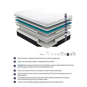 Lexicon Cradle 11-Inch Latex Microcoil Hybrid Mattress, Queen, White