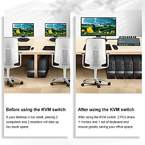 KVM Switch HDMI 4 Port, UHD 4K@60Hz Resolution YUV4:4:4 Downward Compatible,4 USB2.0,Support Printers and Other USB Devices, One Key to Switch,with All Needed Cables(4X1 4k@60Hz)