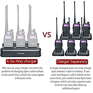 Baofeng UV-5R Six Way Charger Two Way Radio Multi Unit Charger Station for UV-5R UV-5R+ UV-5RE UV-5RTP UV-5X3 BF-F8HP RT-5R RT-5RV MK4 Radio and Battery