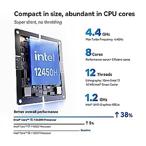 Beelink SEI12 Mini PC with Intel Core i5-12450H(8C/12T), 16GB DDR4, 500GB NVMe M.2 SSD, Dual Display 4K@60Hz Output, WiFi 6, Bluetooth 5.2 W-11 Mini Desktop Computer