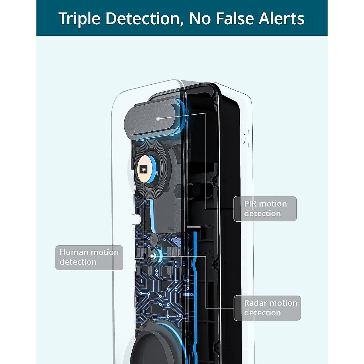 AOSU Doorbell Camera Wireless, 5MP Ultra HD, No Monthly Fee, 2.4/5 GHz WiFi Video Doorbell with Homebase, Battery/Wired Powered, Work with Alexa & Google Assistant