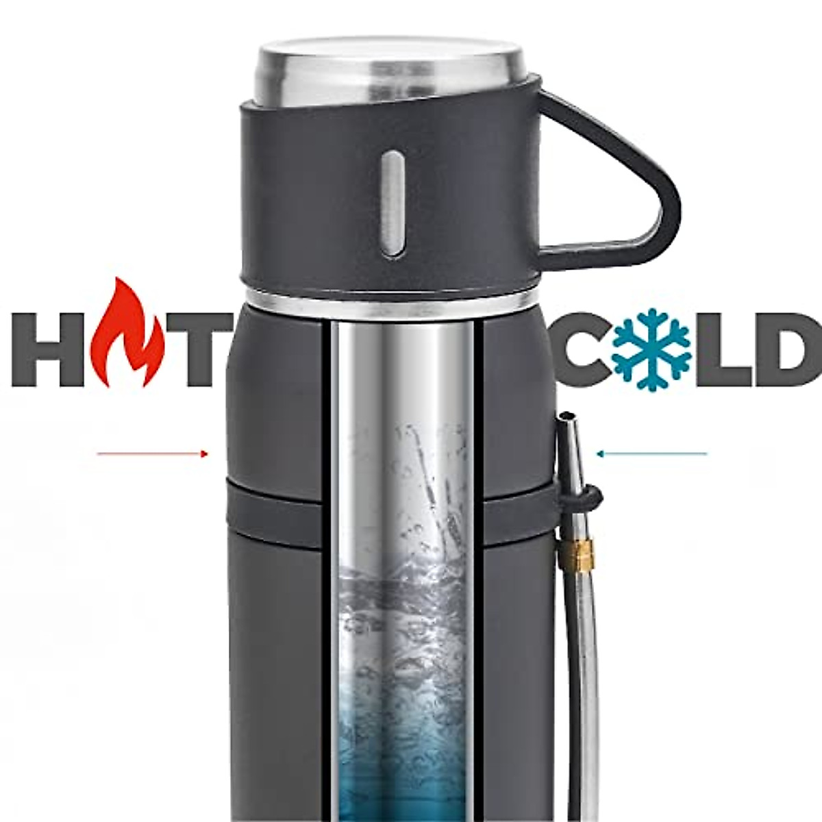 BALIBETOV Camping Thermos for Mate - Vacuum Insulated With Double Stainless Steel Wall- A Mate Thermos Specially Designed as Mate Argentino Kit that includes Bombilla and Mate Cup (Black)