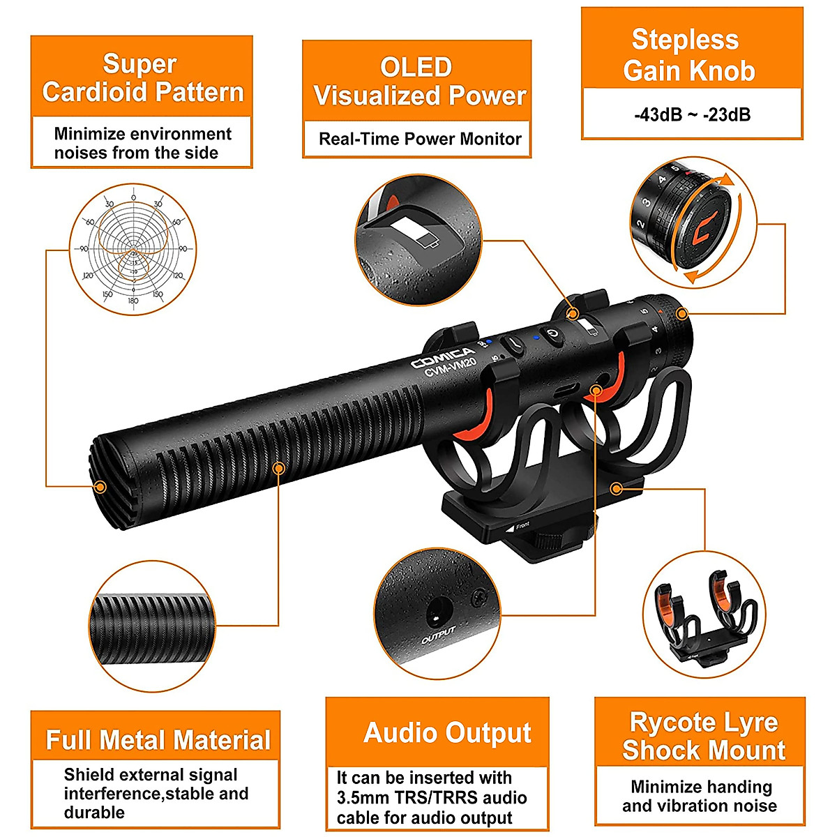 comica VM20 Shotgun Microphone, Super-Cardioid Camera Microphone with Rycote Shockmount, Windscreen, Wind Muff, OLED Power Display, Video Microphone for Smartphones, DSLR Cameras, Tablets, Laptops