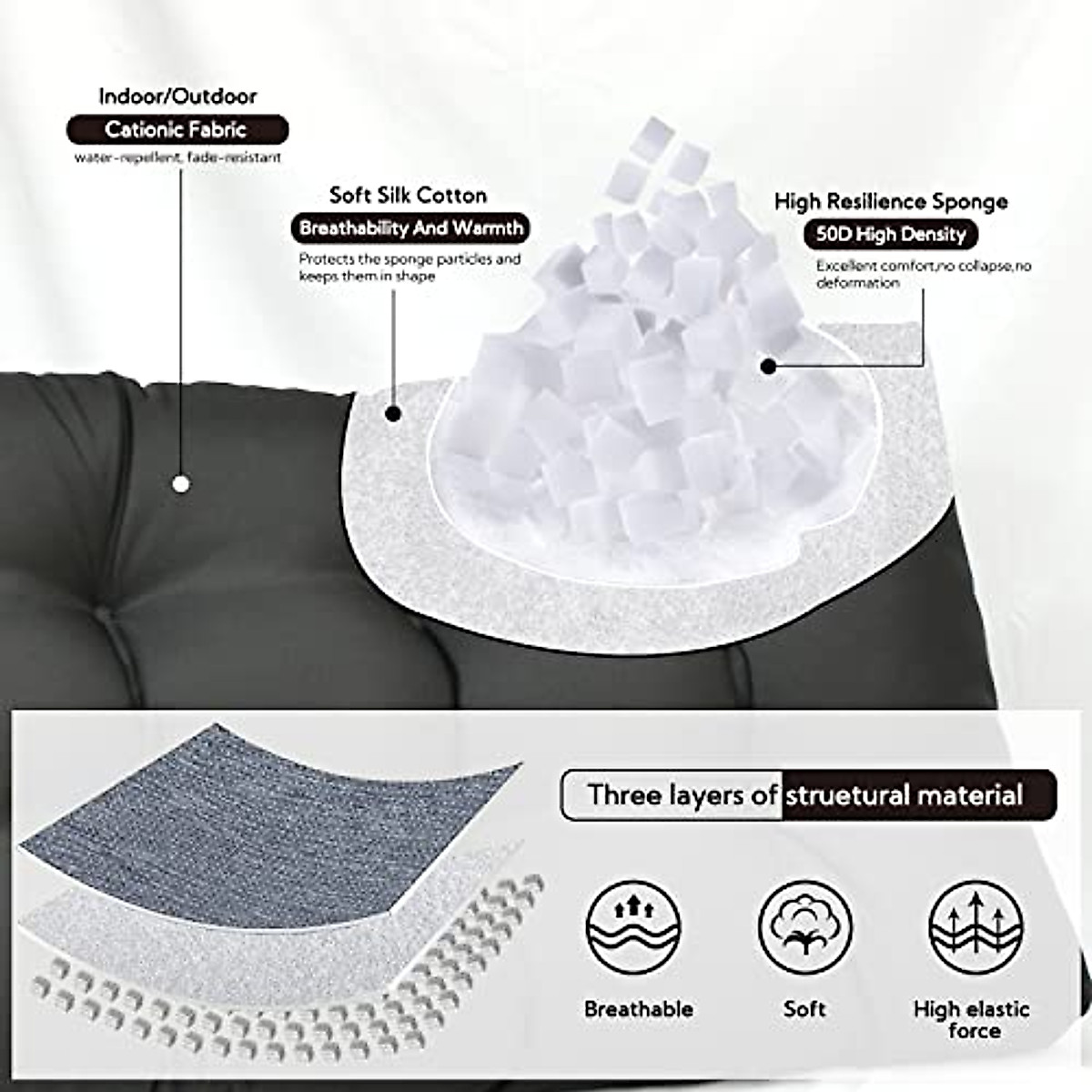 Alurzio Bench Cushion for Outdoor Indoor Furniture, 51.2X19.7Inches,1pc Set, Window Seat Cushions,Thick Recliner Chair Patio Bench Cushion, Machine Washable and Dryer, Waterproof and Durable,Black