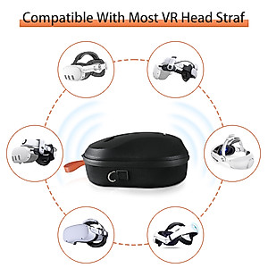 RCGEEK HiBloks Carrying Case for Meta Quest 3 Accessories, Hard Travel Case for Oculus Quest 3 All-in-One VR Headset and Controllers, Quest 3 Backpack Portable Storage Bag