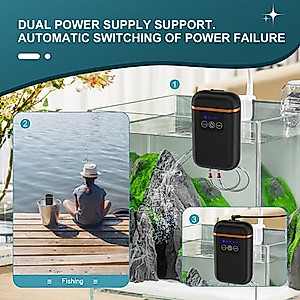 Aquarium Air Pump,Btinf Rechargeable&Portable Fish Aerator Pump,Lithium Battery Operated Fish Tank Air Pump with Air Stones,3.5W USB Air Pump for Fish Tank for Outdoor Fishing, Emergency, Power Cuts