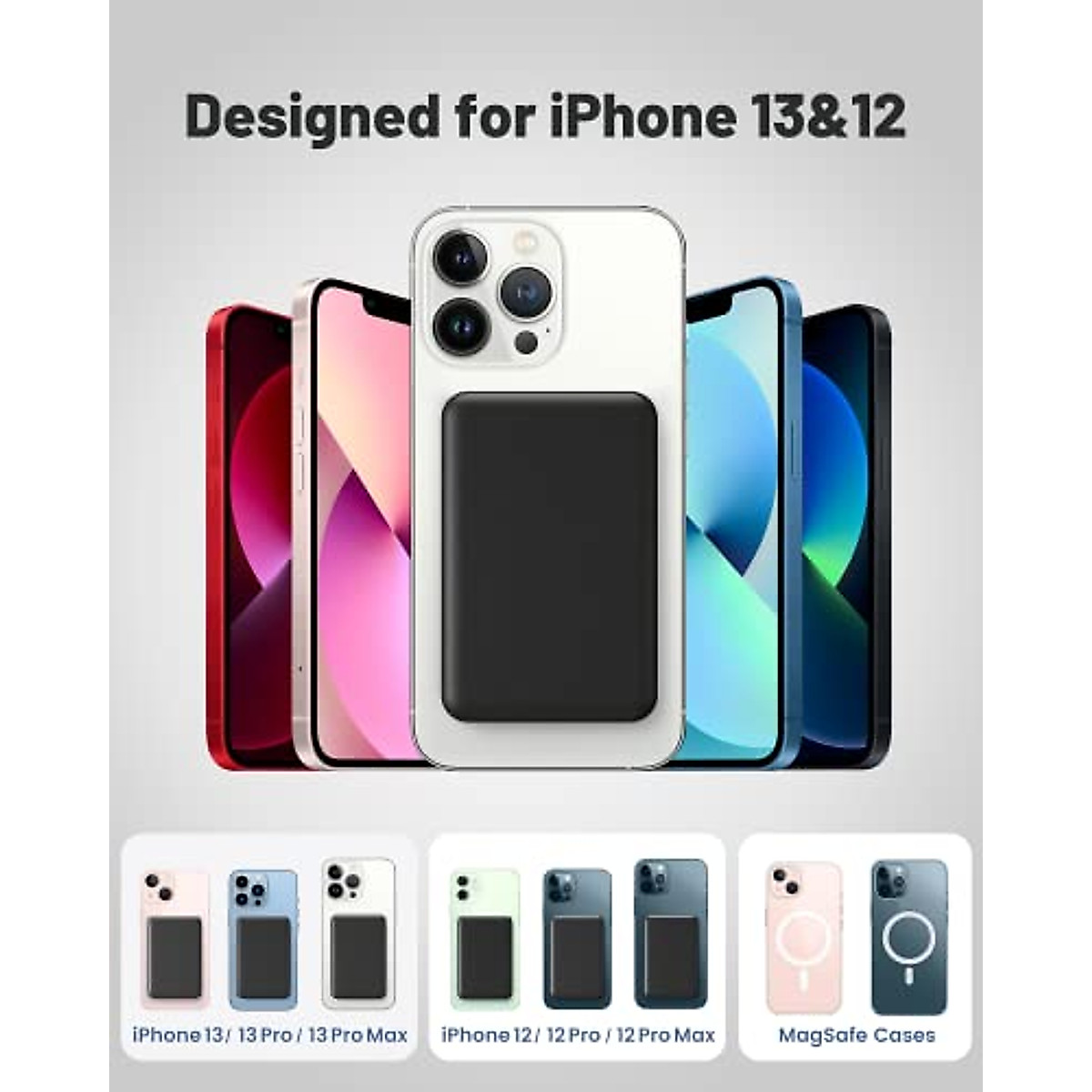 Wireless Power Bank, Yiisonger Slim 10000mAh Magnetic Portable Charger 22.5W PD Fast Charging, Mini Mag-Safe Battery Pack QC3.0 LED Display USB-C Compatible with iPhone 14&13/ Pro Max/Pro/Mini (Black)