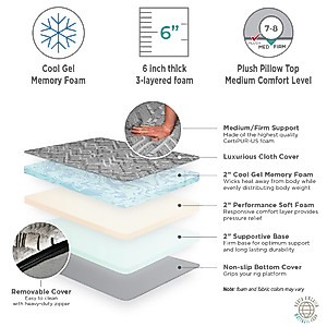 Road Elite - Medium/Firm Cool Gel Memory Foam Truck Mattress, 80" x 42" x 6"