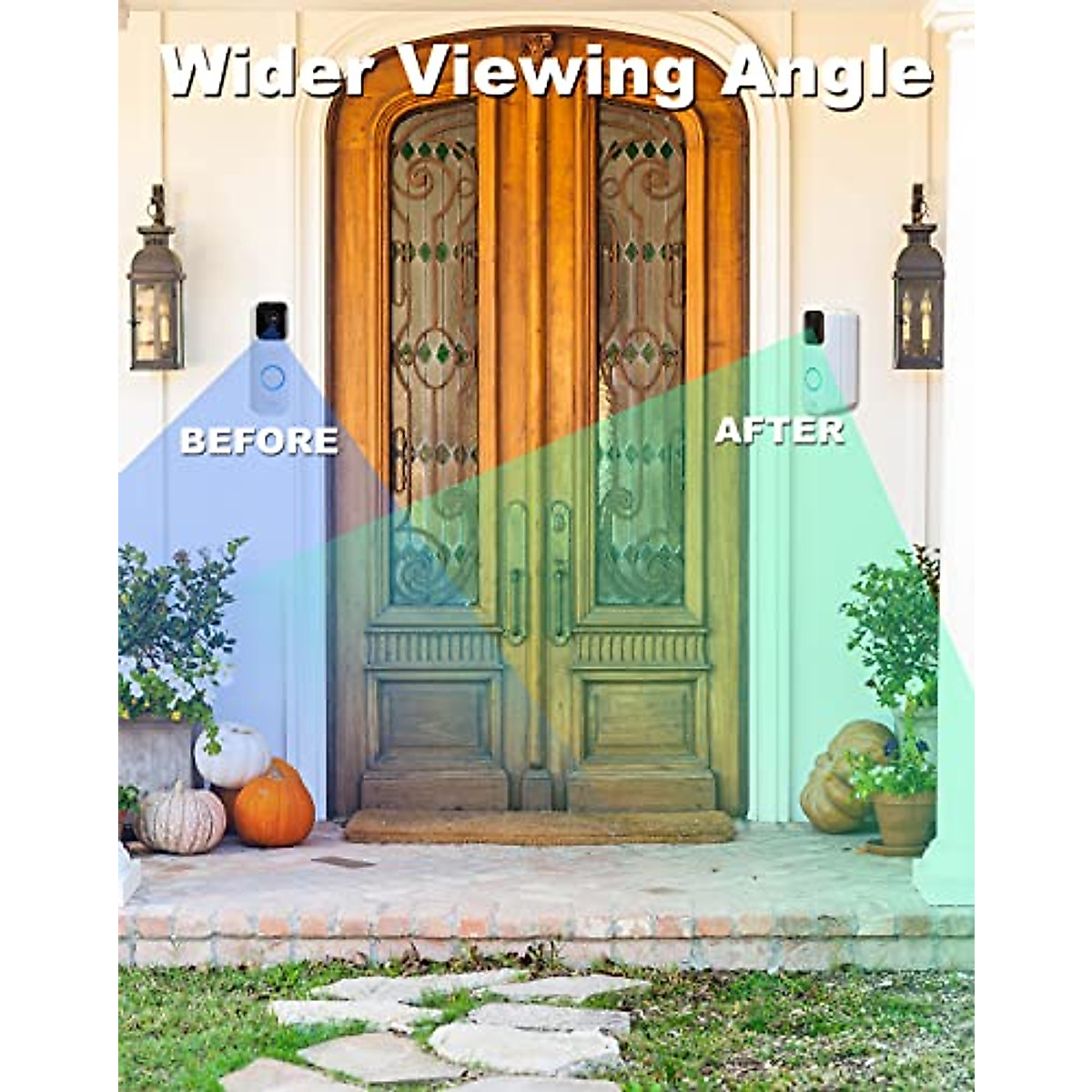 Blink Doorbell Mount, Adjustable (15 to 45 Degrees) Corner Kit for Blink Video Doorbell, Wide Viewing Angle Mount (Blink Doorbell is NOT Included)