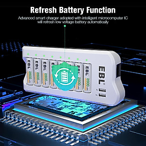 EBL AA AAA Battery Charger, 8 Slot Independent Charger for NiMH NiCD Rechargeable Batteries with 2 USB Fast Charging Ports