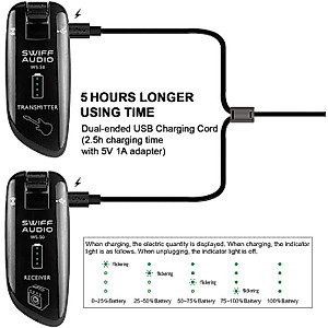 SWIFF High-Grade Electronic Guitar Wireless System Rechargeable Guitar Transmitter Receiver Support Multi Channels and Long Battery Life for All Electric Musical Instruments