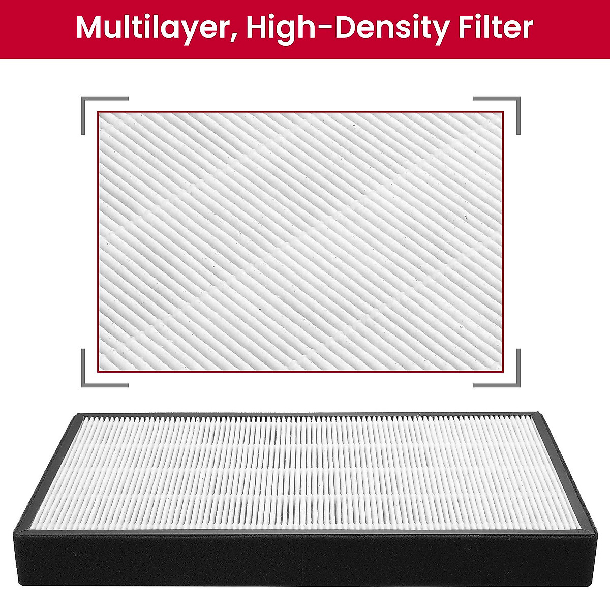 TOSOT Air Purifier KJ350G Replacement Filter Set- Medical Grade True HEPA H13 Filter (2Packs)