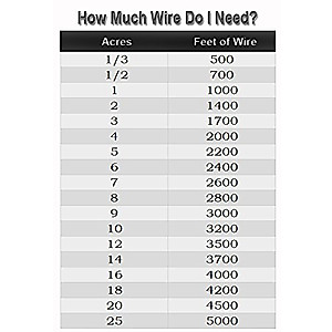 PetSmart Invisible Fence Compatible Above Ground or Underground Wire for DIY Electric Pet Fence - 1000 Foot Spool of Better Quality High Performance Solid Core Copper Wire for Easy Installation