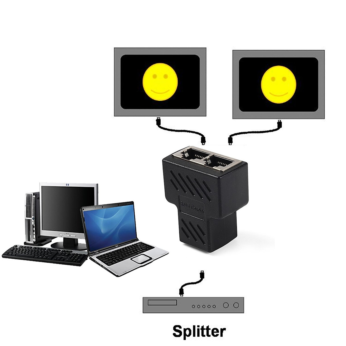 RJ45 Splitter, DISDIM RJ45 Adapter 1 to 2 Ethernet Splitter 8P8C Extender Plug LAN Connector with Shield [Anti-Signal Interference] Compatible with Cat 5/ Cat5e / Cat 6 / Cat7 Network Cable