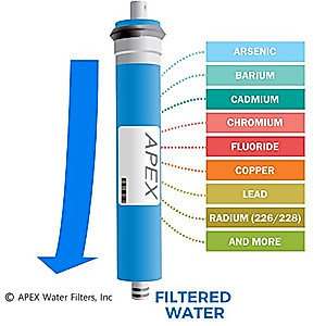 APEX RF-5100 Replacement Filter 5 Pack for Reverse Osmosis Systems