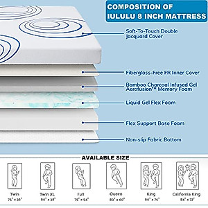 IULULU Full Mattress, 8 Inch Memory Foam Mattresses in a Box Medium Feeling, Bamboo Charcoal Gel Infused Bed in a Box with Fabric Cover, Made in USA, CertiPUR-US Certified, White,JI-SOFT-8F